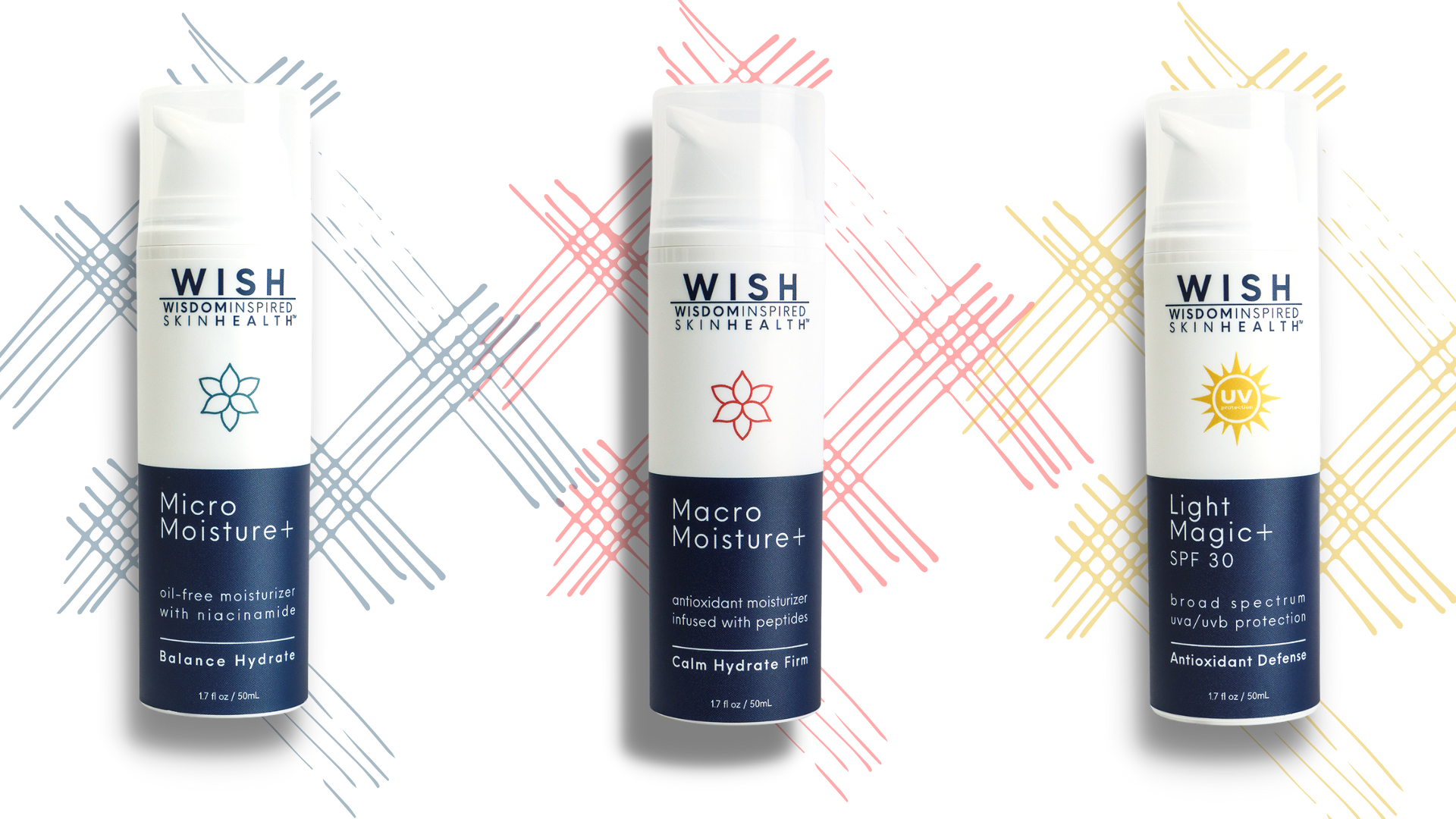 WISH™ Skin Health Moisturizers+ – WISH Skin Health