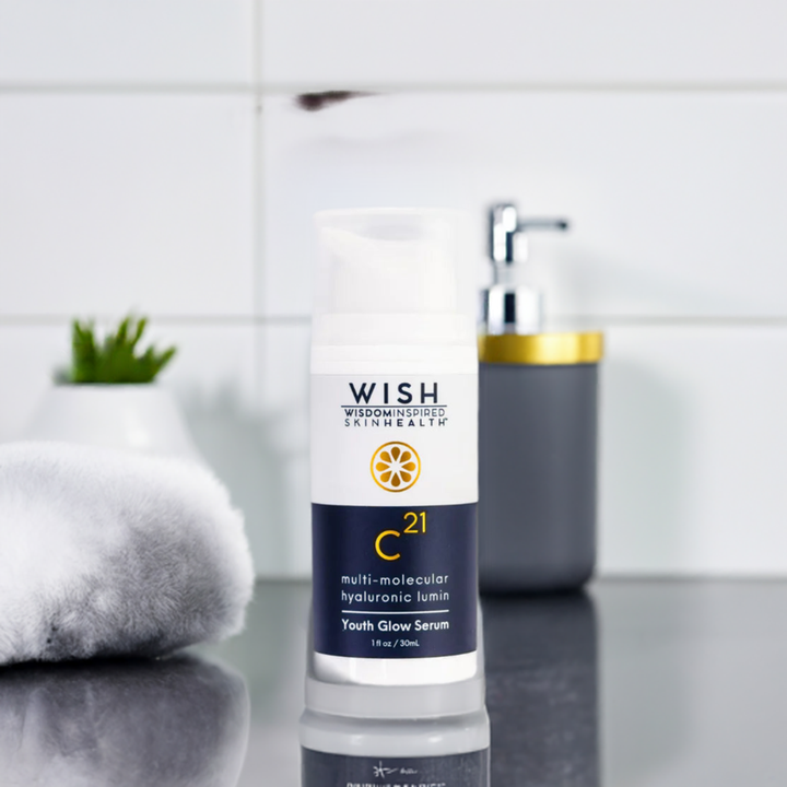 WISH | Skin Health Optimized – WISH Skin Health